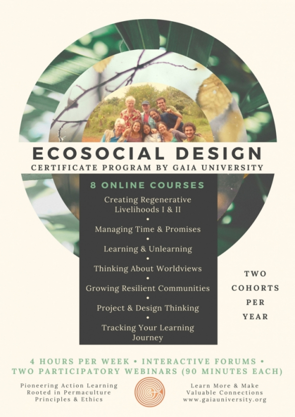 Online Certificate Programs – Gaia University