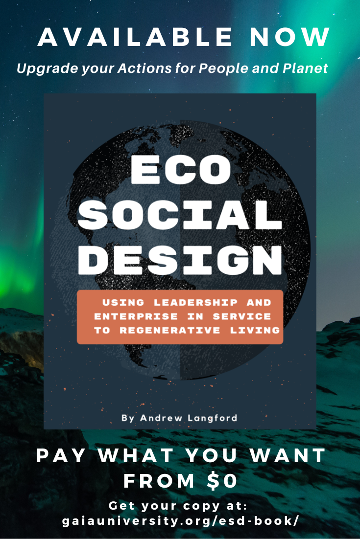 Ecosocial Design Book – Pay What You Want – Gaia University